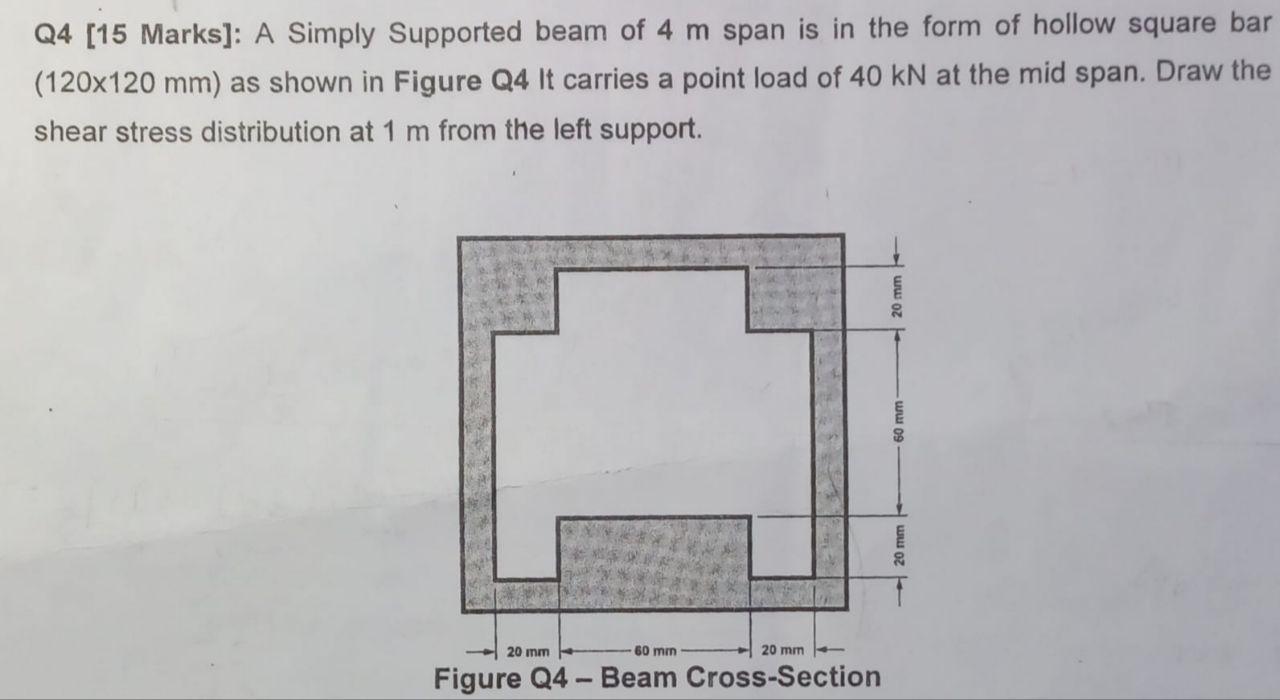 Solved Q4 [15 Marks]: A Simply Supported beam of 4 m span is | Chegg.com