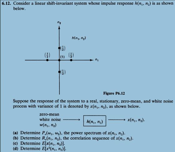 12. Consider a linear shift-invariant system whose | Chegg.com