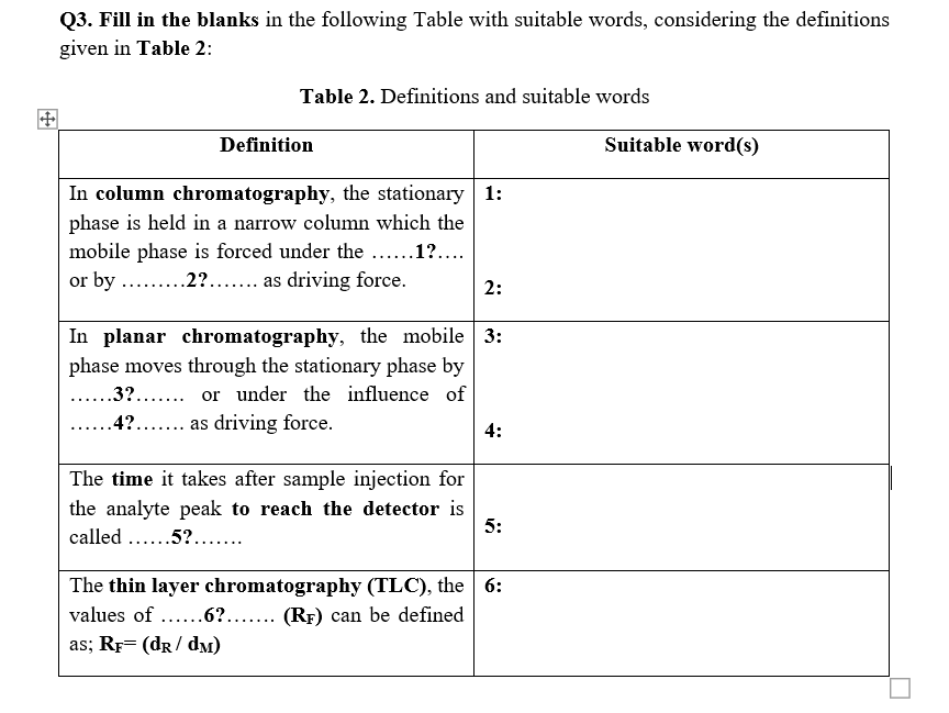 Solved Q3. Fill in the blanks in the following Table with | Chegg.com
