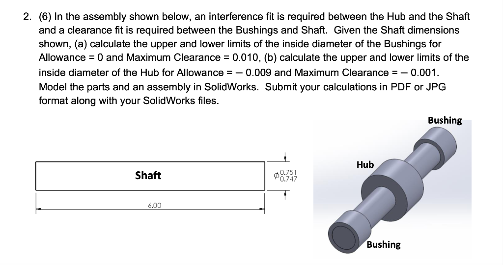 Solved In the assembly shown below, an interference fit is | Chegg.com