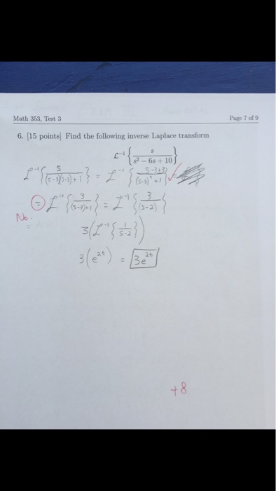 Solved Find the following inverse Laplace transform | Chegg.com