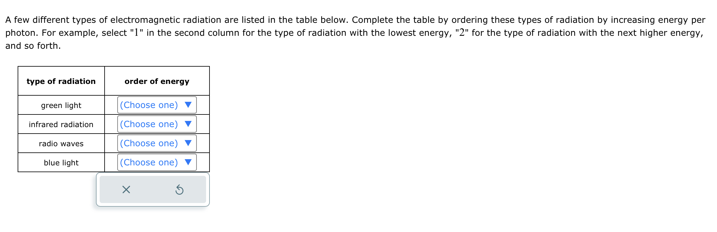 Solved A few different types of electromagnetic radiation | Chegg.com