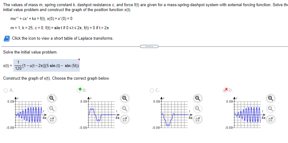 Solved The values of mass m, spring constant k, dashpot | Chegg.com
