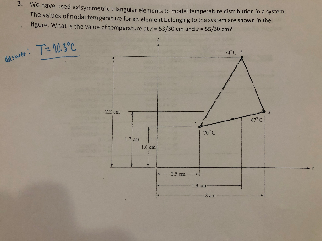 clave used axisymmetric triangular elements to model | Chegg.com