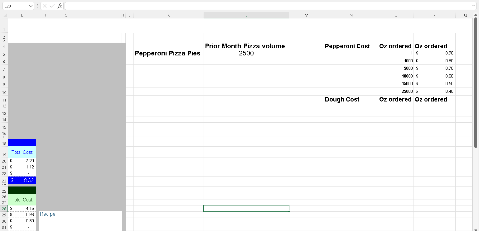 Solved Pizza Cost worksheet This spreadsheet is for | Chegg.com