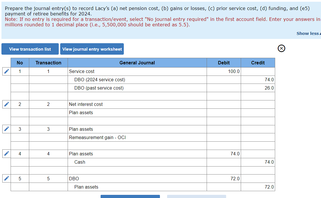 Solved The expected long-term rate of return on plan assets | Chegg.com