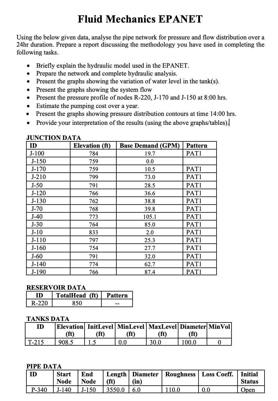 Fluid Mechanics EPANET Using the below given data, | Chegg.com