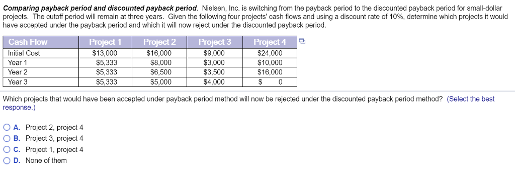 Solved Comparing payback period and discounted payback | Chegg.com