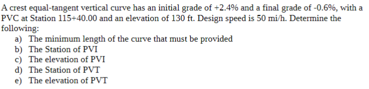 Solved A crest equal-tangent vertical curve has an initial | Chegg.com