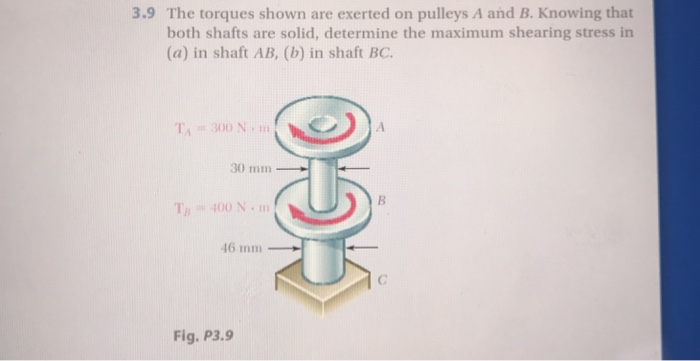 Solved 3.9 The torques shown are exerted on pulleys A and B. | Chegg.com