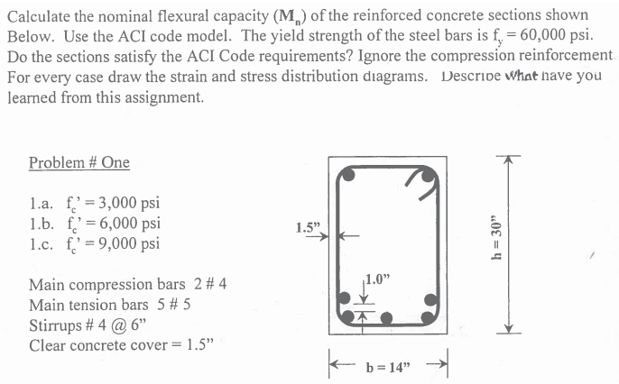 Solved Calculate the nominal flexural capacity (M.) of the | Chegg.com