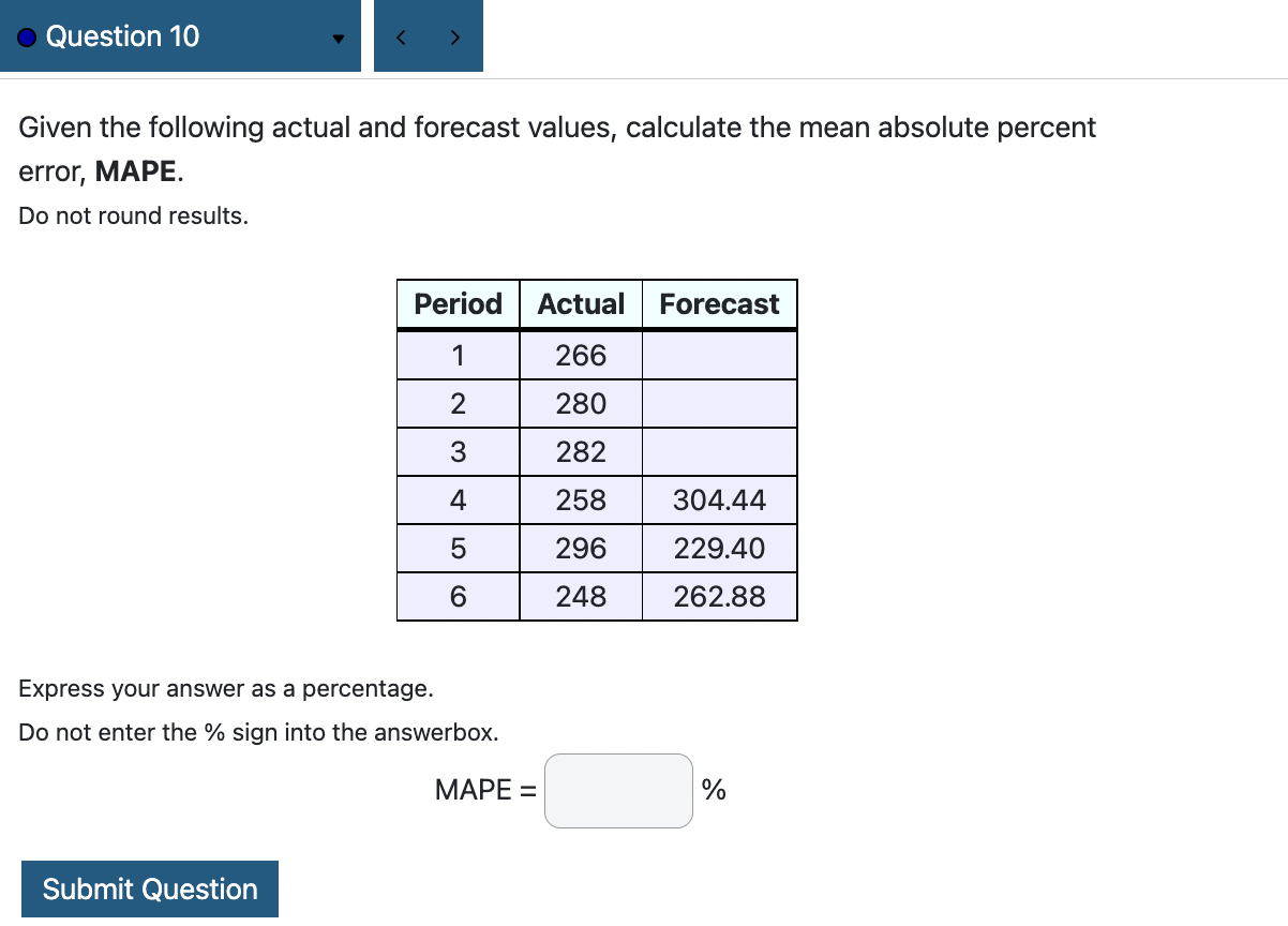 Solved Given the following actual and forecast values, | Chegg.com