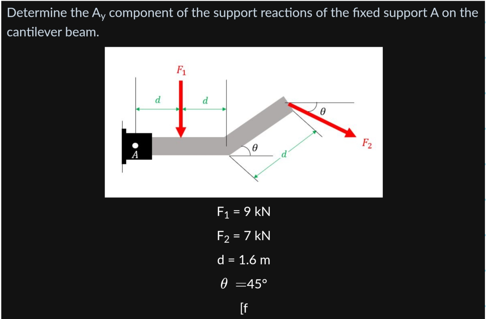 Solved Determine the Ay ﻿component of ﻿the support reactions | Chegg.com