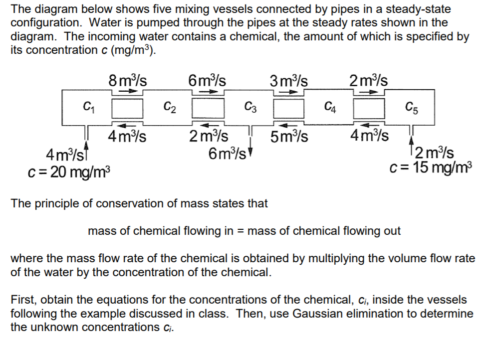 The diagram below shows five mixing vessels connected | Chegg.com