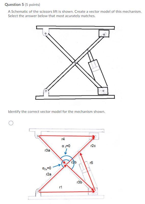 Solved Question 5 (5 points) A Schematic of the scissors | Chegg.com