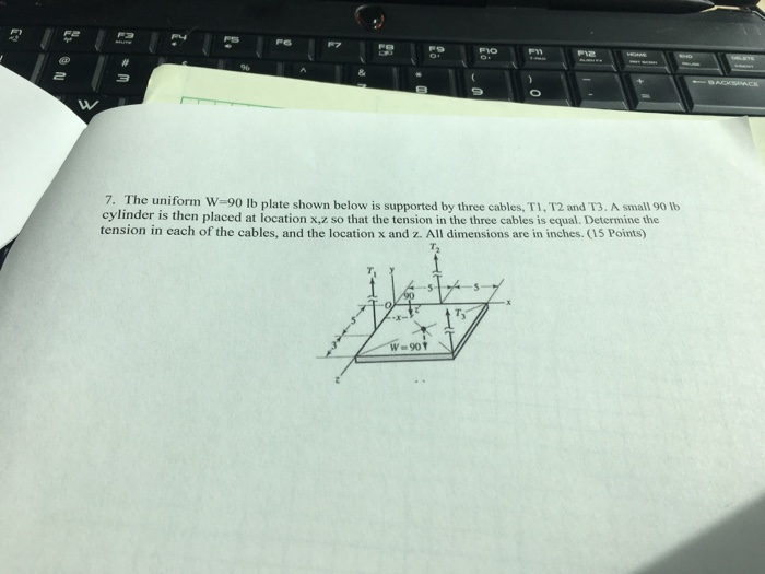 Solved 7. The uniform W-90 lb plate shown below is supported | Chegg.com