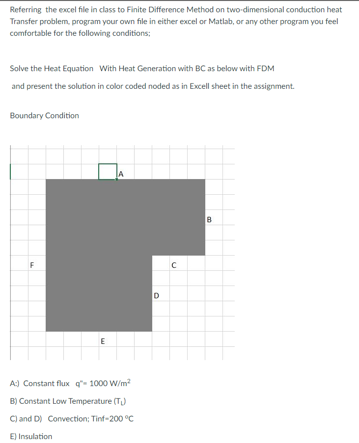 Referring the excel file in class to Finite | Chegg.com