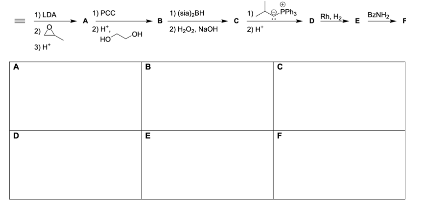 Solved 1) PPh3 Rh, H2 BzNH2 B D 1) LDA 2) 3) H* 1) (sia)2BH | Chegg.com