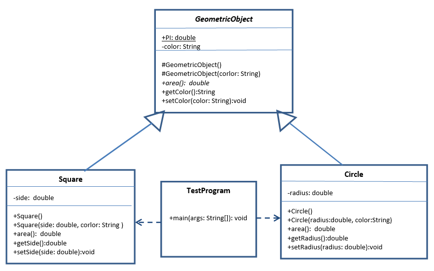 How many methods are effectively present in class | Chegg.com