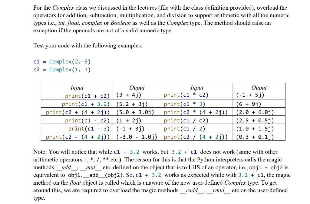 Solved For the Complex class we discussed in the lectures | Chegg.com