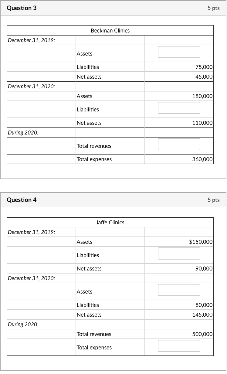 Review the basic accounting formulas:Assets = | Chegg.com