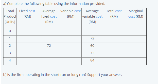 Solved a) Complete the following table using the information | Chegg.com