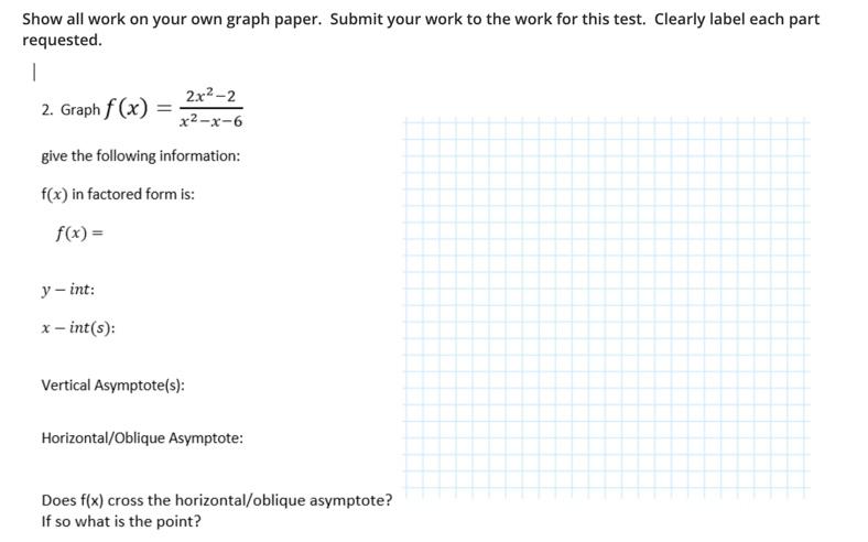 Solved Show all work on your own graph paper. Submit your | Chegg.com