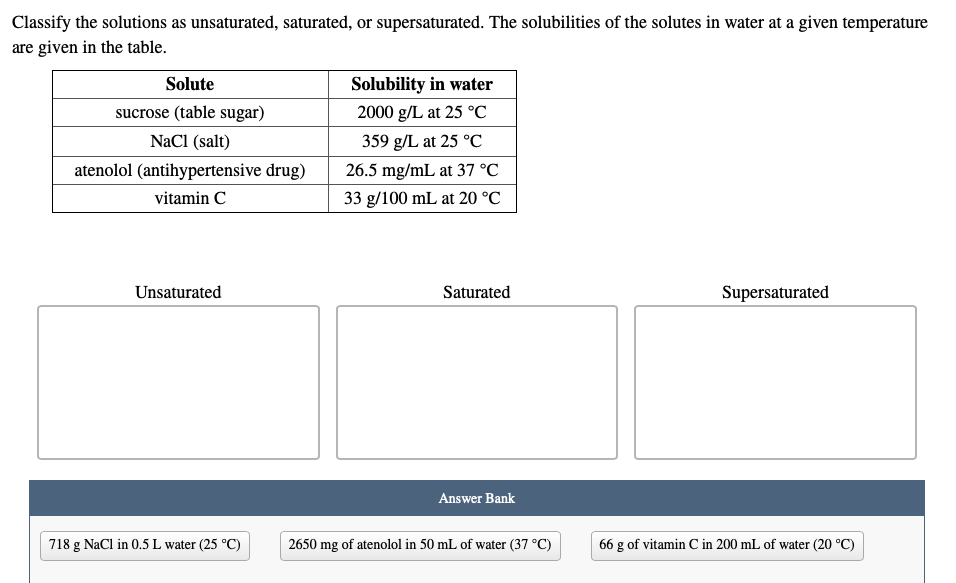 Solved Classify the solutions as unsaturated, saturated, or | Chegg.com
