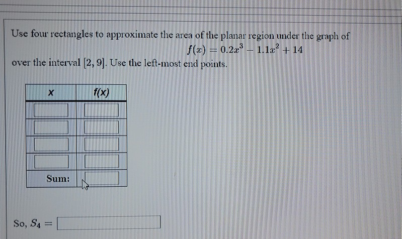 Solved Use four rectangles to approximate the area of the | Chegg.com