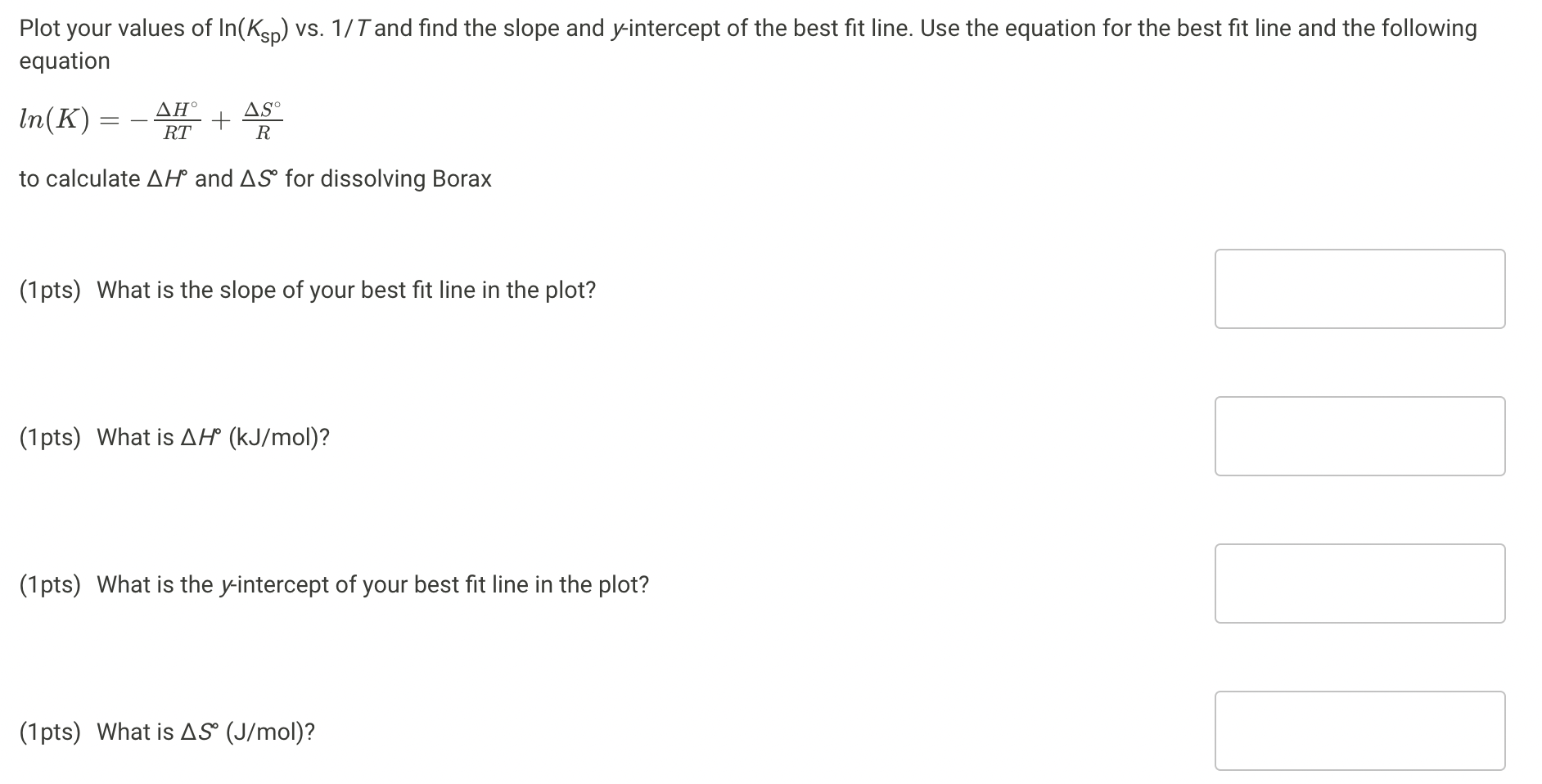 Solved Plot your values of In(Ksp) vs. 1/T and find the | Chegg.com