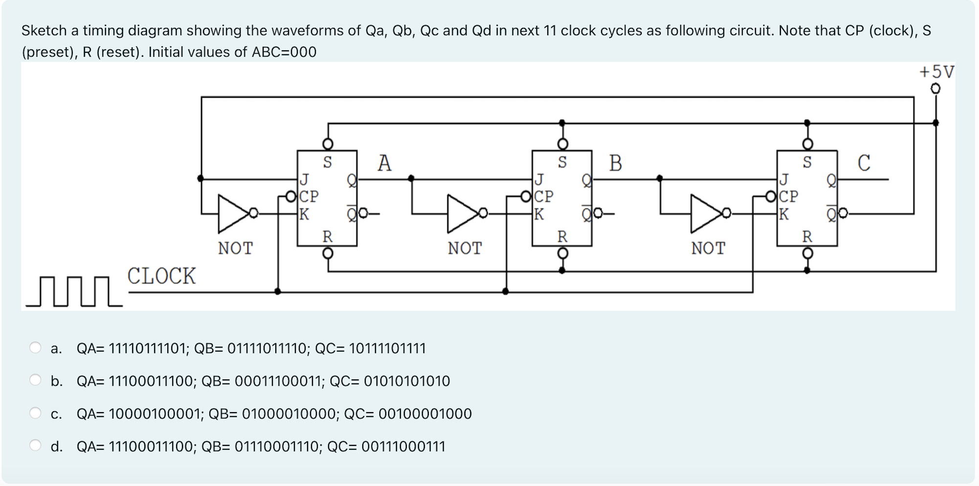Solved Sketch A Timing Diagram Showing The Waveforms Of Qa 