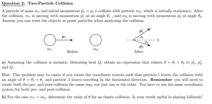 Solved Question 2: Two-Particle Collision A particle of mass | Chegg.com