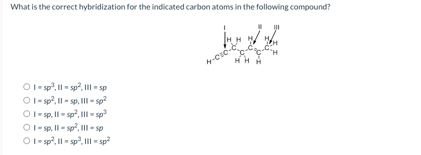 Solved Interaction of the following two atomic orbitals | Chegg.com