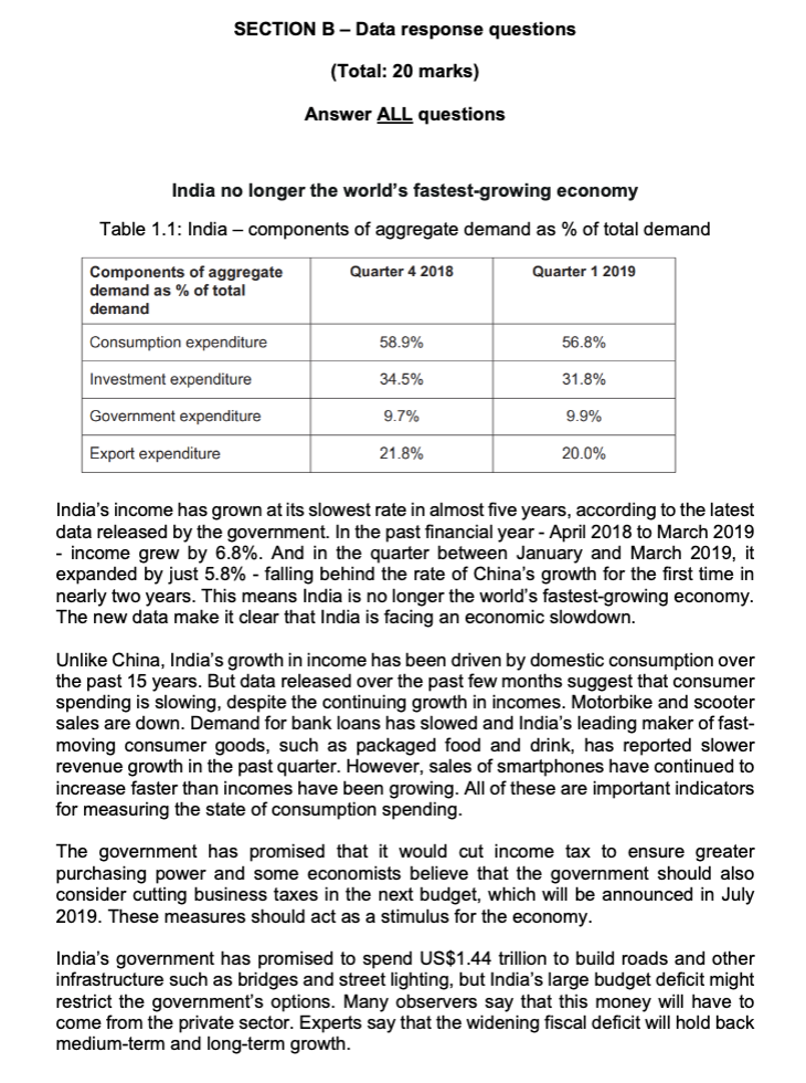 Solved SECTION B - Data response questions (Total: 20 marks) | Chegg.com