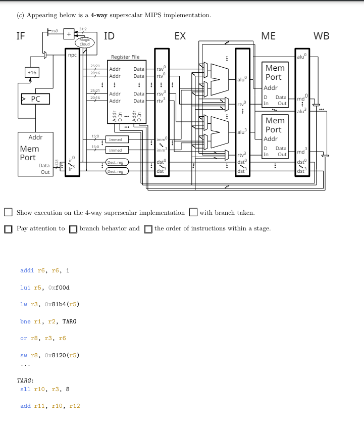 (c) ﻿Appearing below is a 4-way superscalar MIPS | Chegg.com