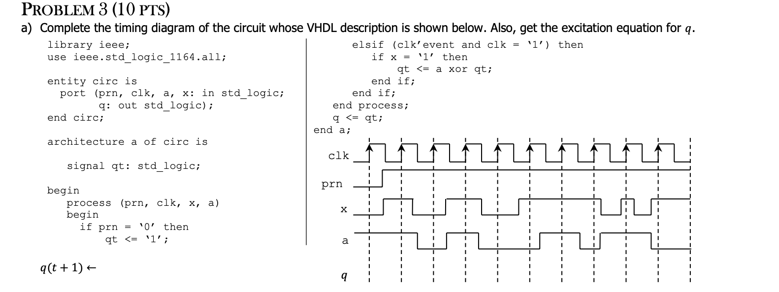 Solved PROBLEM 3 (10 PTS) a) Complete the timing diagram of | Chegg.com