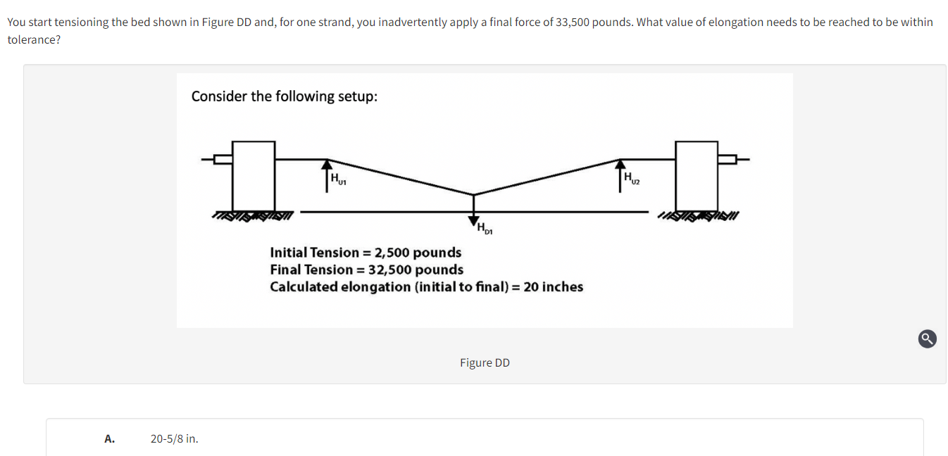 Solved This question comes from stressing deflected strands. | Chegg.com