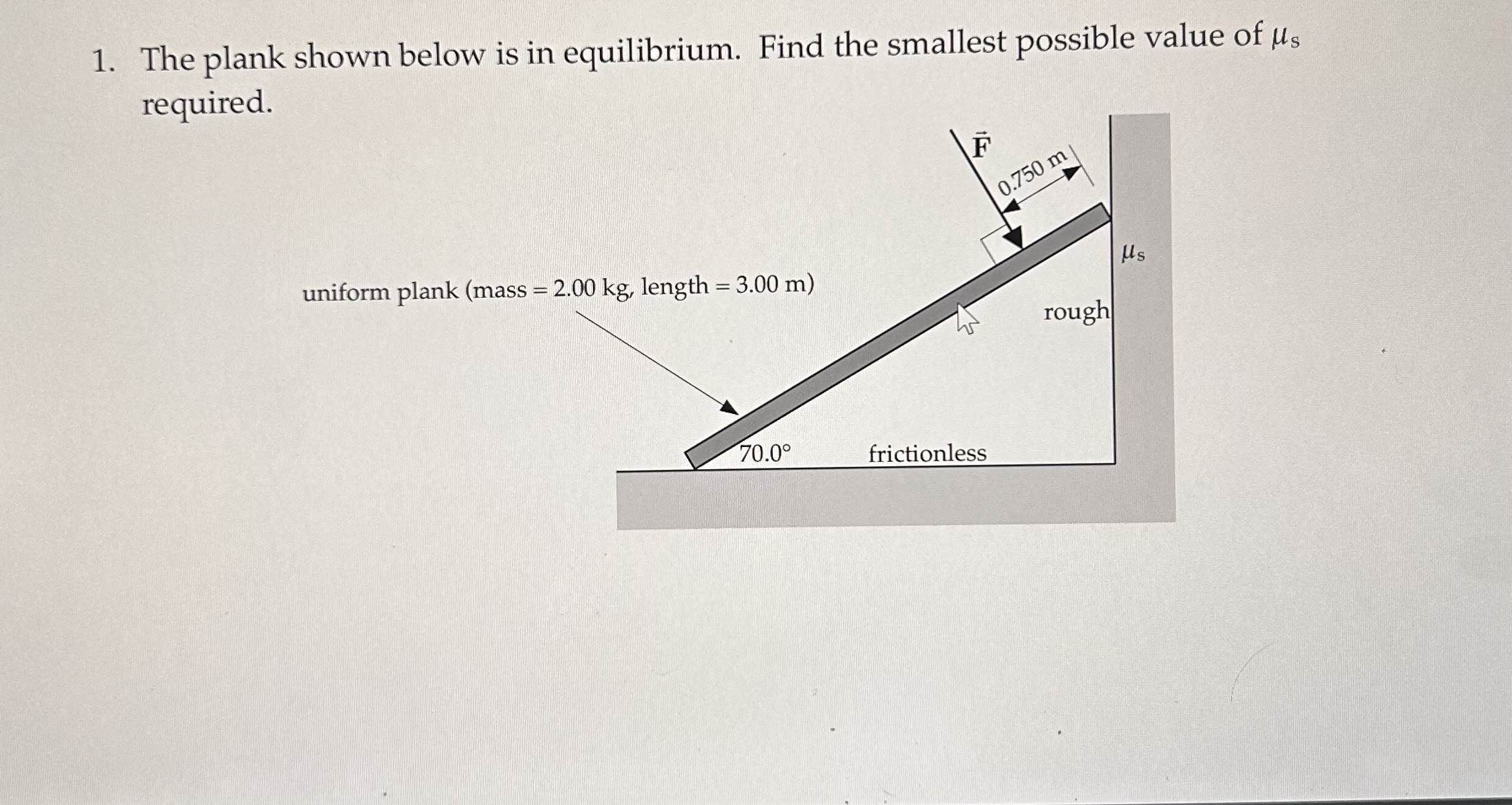Solved The plank shown below is in ﻿equilibrium. Find the | Chegg.com