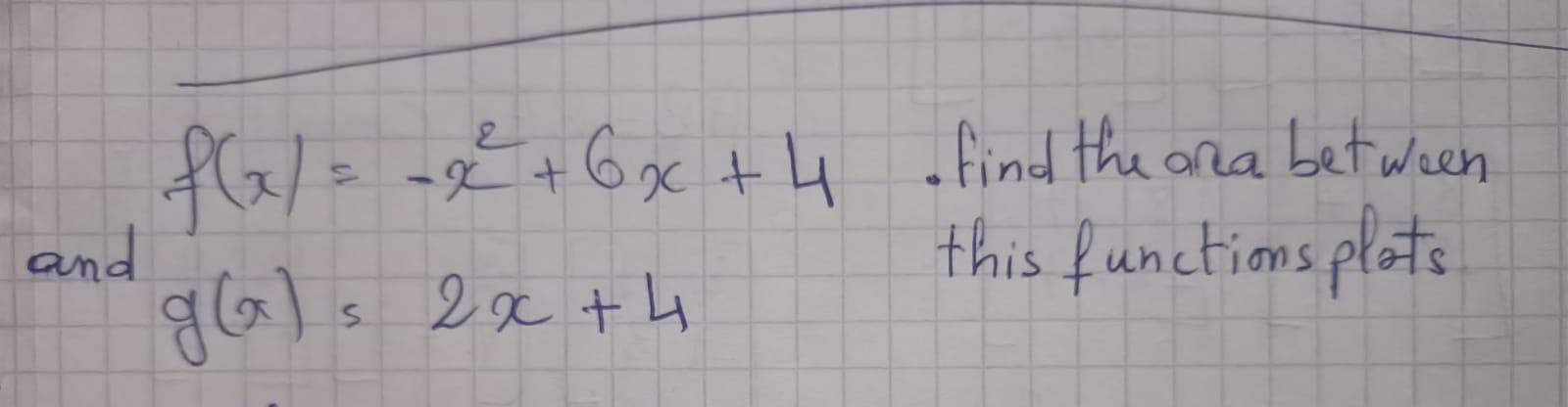 Solved f(x)=−x2+6x+4. Find the ara between and g(x)=2x+4 | Chegg.com