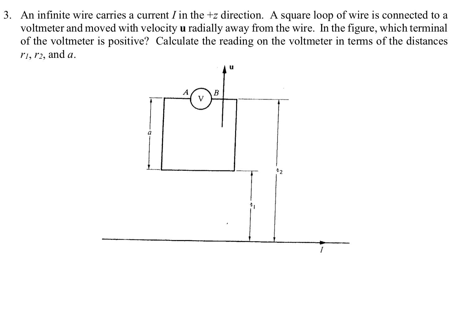 Solved 3. An infinite wire carries a current I in the +z | Chegg.com