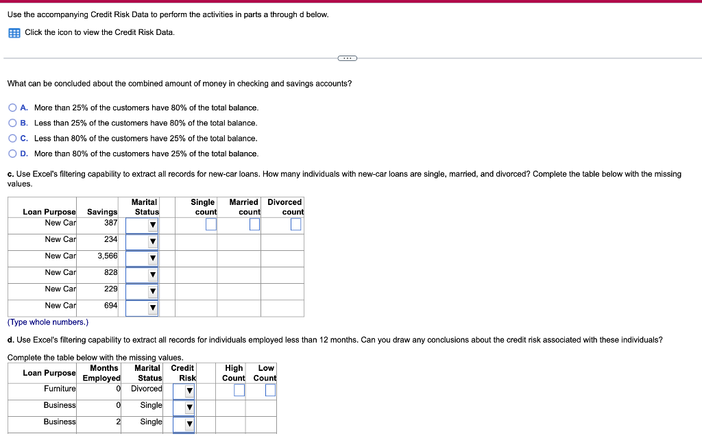 [Solved]: Use the accompanying Credit Risk Data to perform