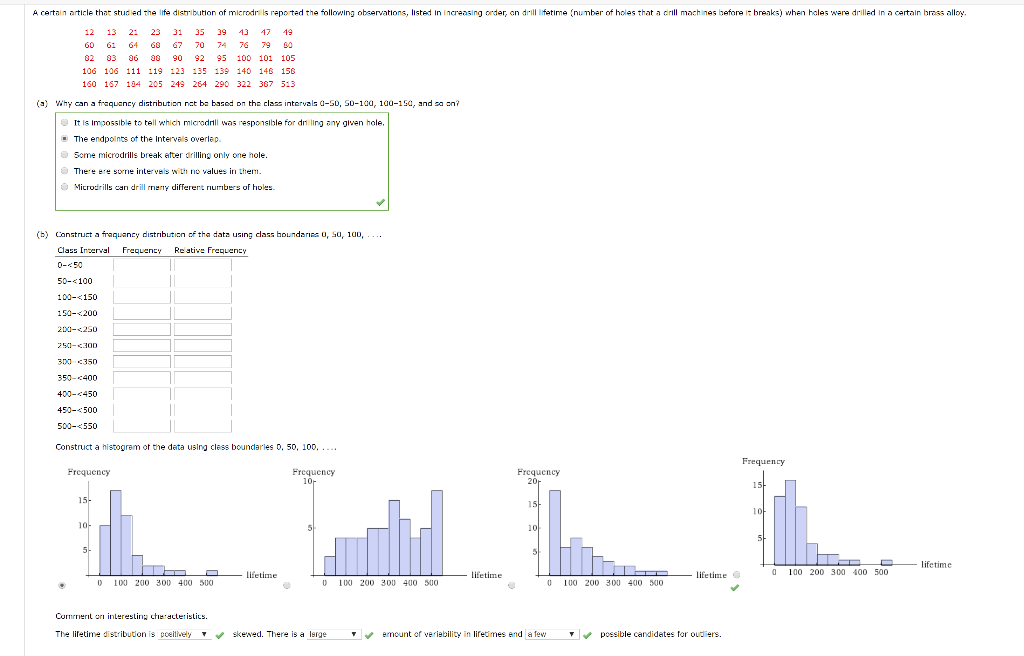 Solved Frequency Frequency Some Frequency Frequency o | Chegg.com