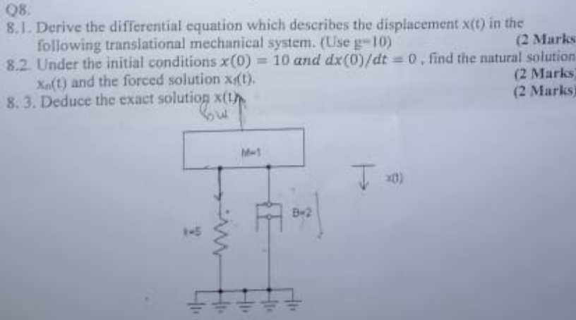 Solved 08. 8.L Derive the differential equation which | Chegg.com