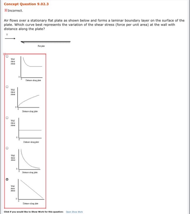 Solved Air flows over a stationary flat plate as shown below | Chegg.com