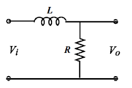 Solved Find the differential equation of first order that | Chegg.com
