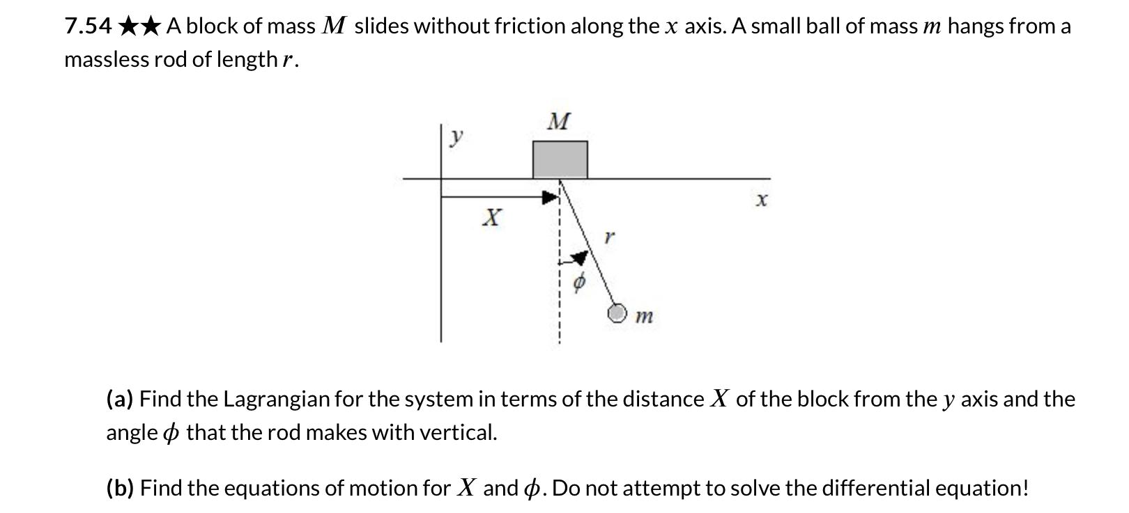 Solved 7.54⋆⋆ A block of mass M slides without friction | Chegg.com
