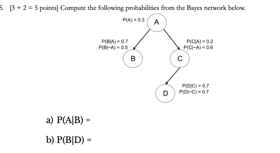 Solved [3+2=5 points] Compute the following probabilities | Chegg.com