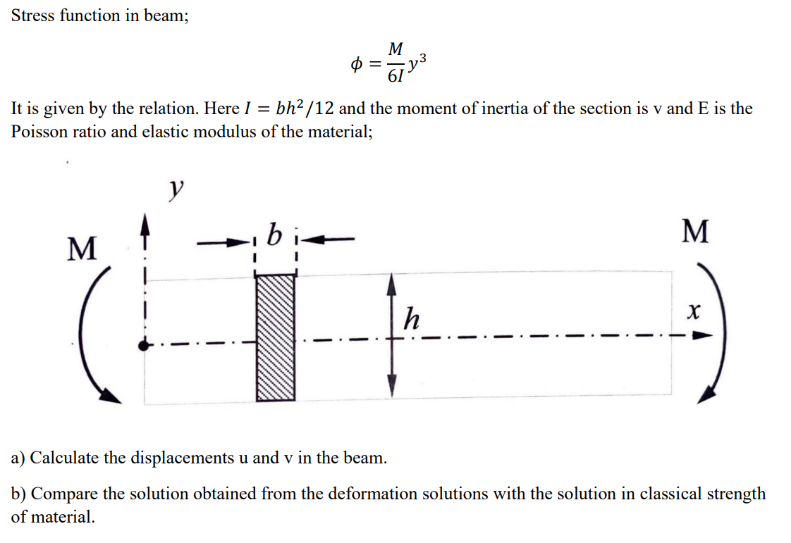 Solved Stress function in beam; ϕ=6IMy3 It is given by the | Chegg.com