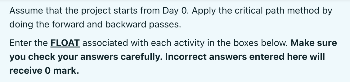 Solved Critical path method Create a precedence activity | Chegg.com