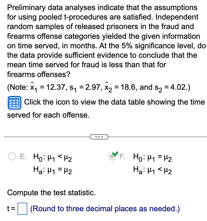 Solved Preliminary data analyses indicate that the | Chegg.com